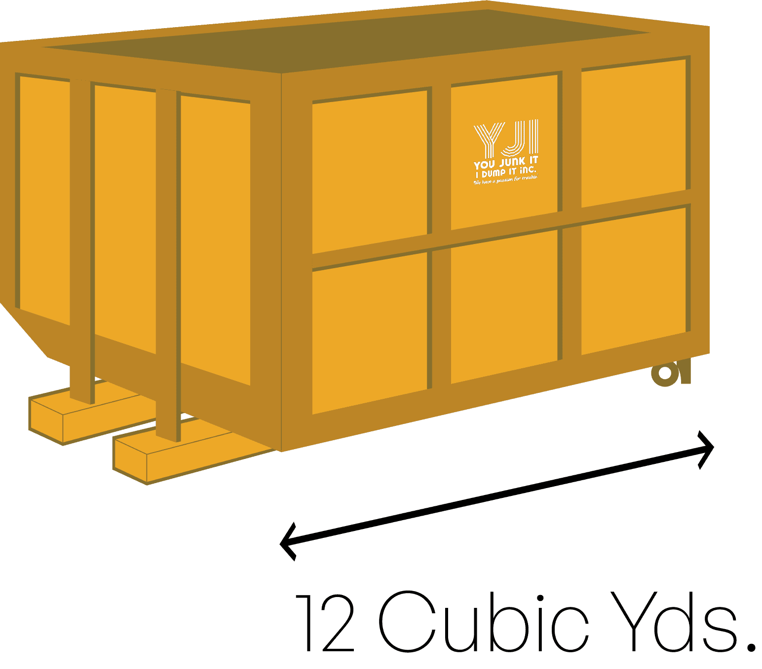 Bin Sizing | You Junk It… I Dump It